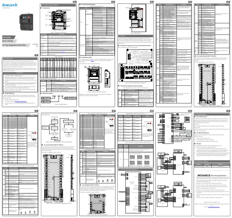 X7 Terminal Technical Specs | PDF | Power Supply | Relay