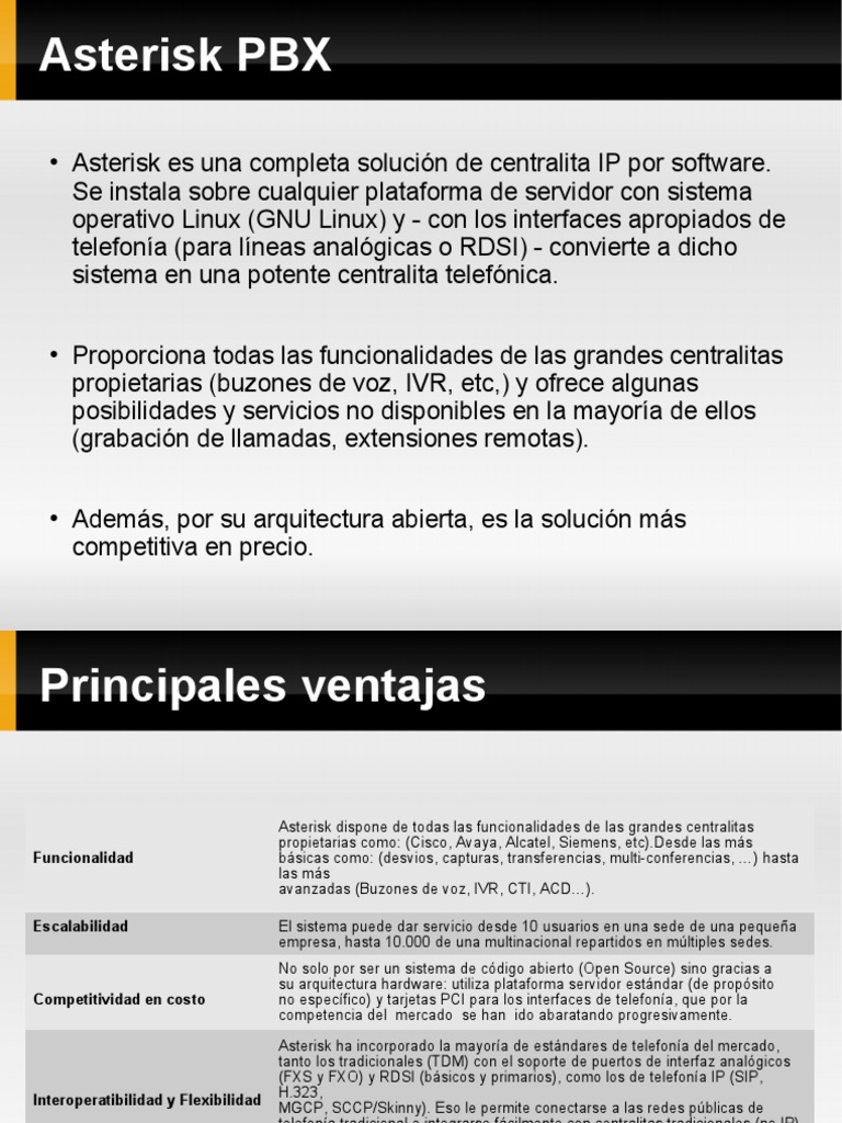 Presentacion Asterisk | PDF | Telecomunicaciones | Telefonía