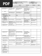 Lesson Plan Grade 5 Math-Demo Multiplying Decimals | PDF ...