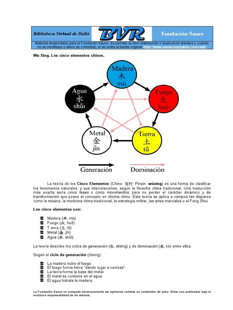 Cinco Elementos | PDF