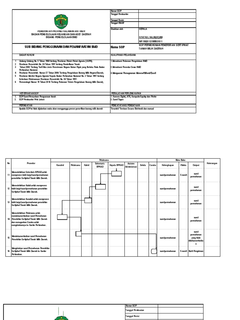 2 SOP-Sub-Bidang-Penggunaan-dan-Pemanfaatan-BMD | PDF