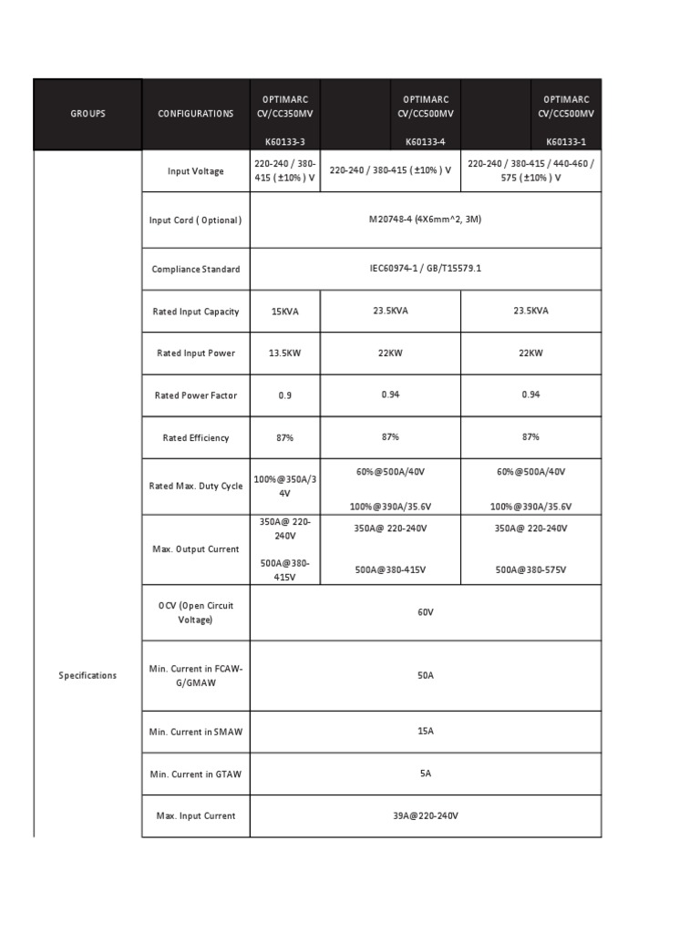 Welding Machine CV CC500 | PDF