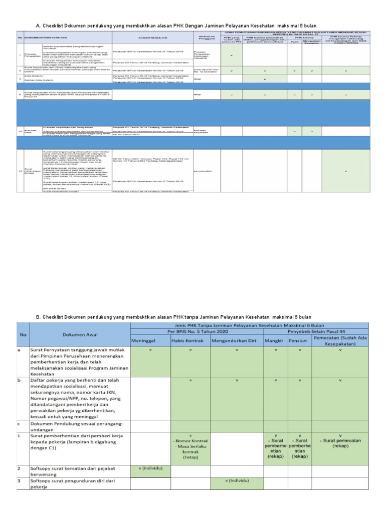 Berkas Pendukung Penonaktifan Ppu Bpjs Kesehatan Kc Purwokerto Pdf