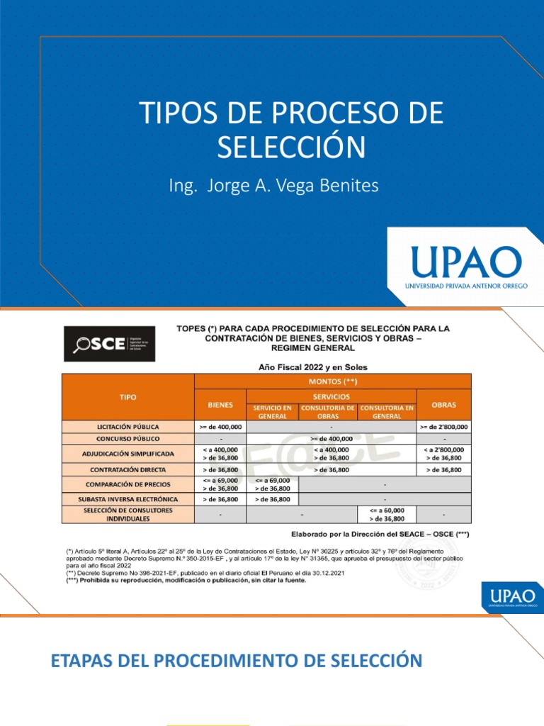 Tipos y Etapas de Un Proceso de Selección | PDF