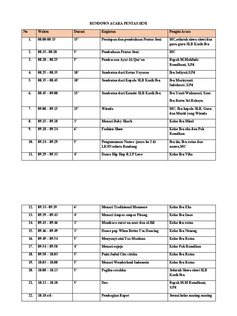 Rundown Acara Pentas Seni | PDF