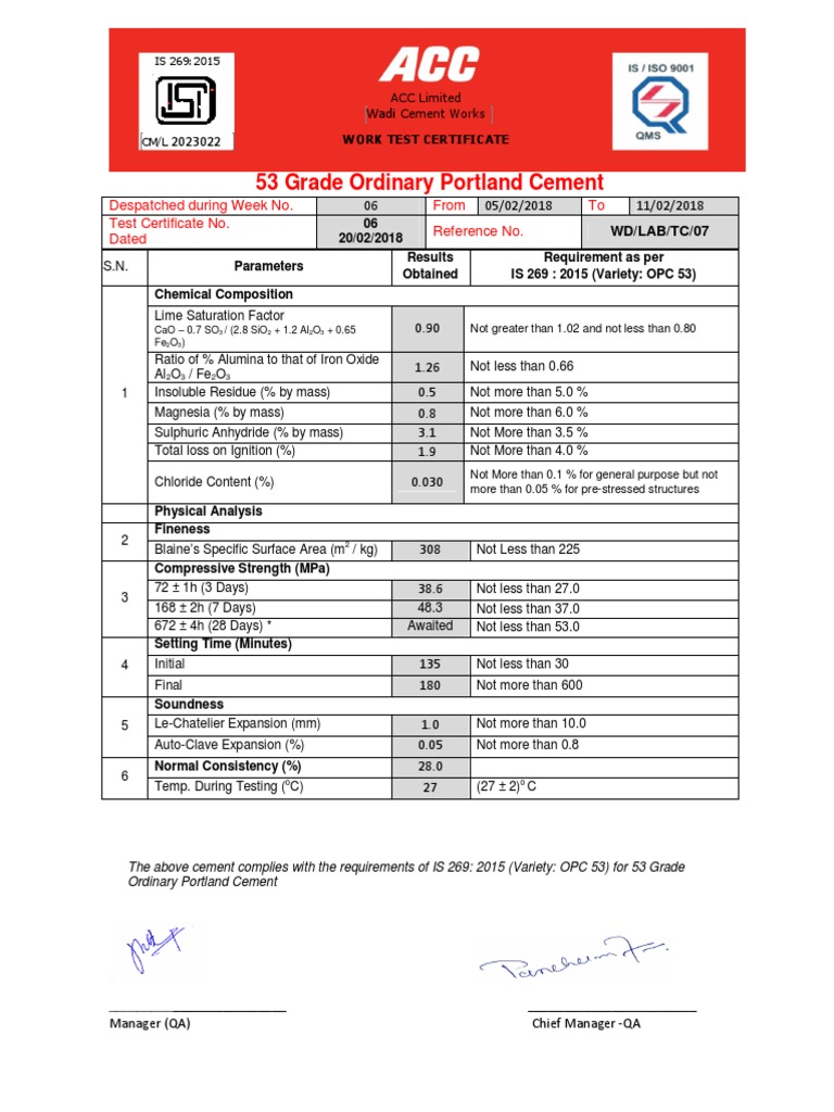 Acc Cement | PDF | Building Engineering | Chemical Substances