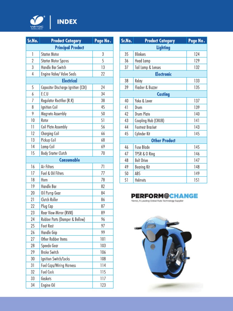 Varroc 2 Wheeler Product Catalogue 2 MAY 2022 (1) - Compressed (1 ...