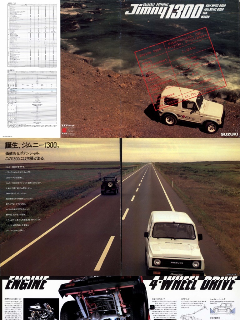 Suzuki Jimny Ja51 | PDF