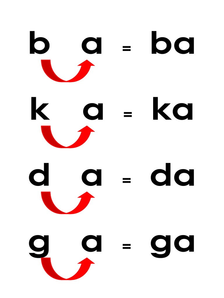 001 Fil Reading Silaba | PDF