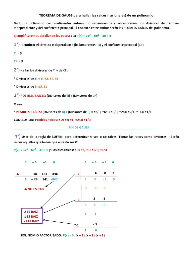 Teorema de Gauss - Raíces Racionales de Un Polinomio | PDF | Aritmética ...