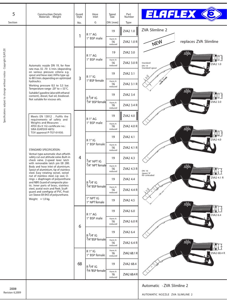Elaflex ZVA Catalogue | PDF