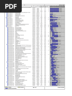 Mobilisation Plan | PDF | Engineering