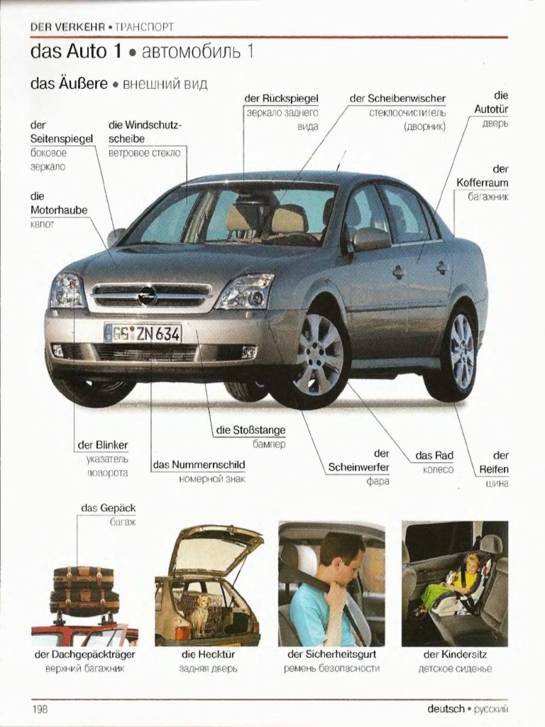 Bildwörterbuch Autos | PDF