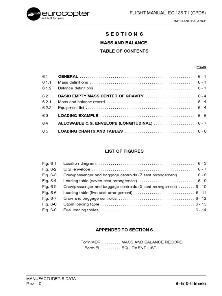 FM - Ec135 - Sec0600 - T1 - CPDS Mass and Balance | PDF | Aviation ...