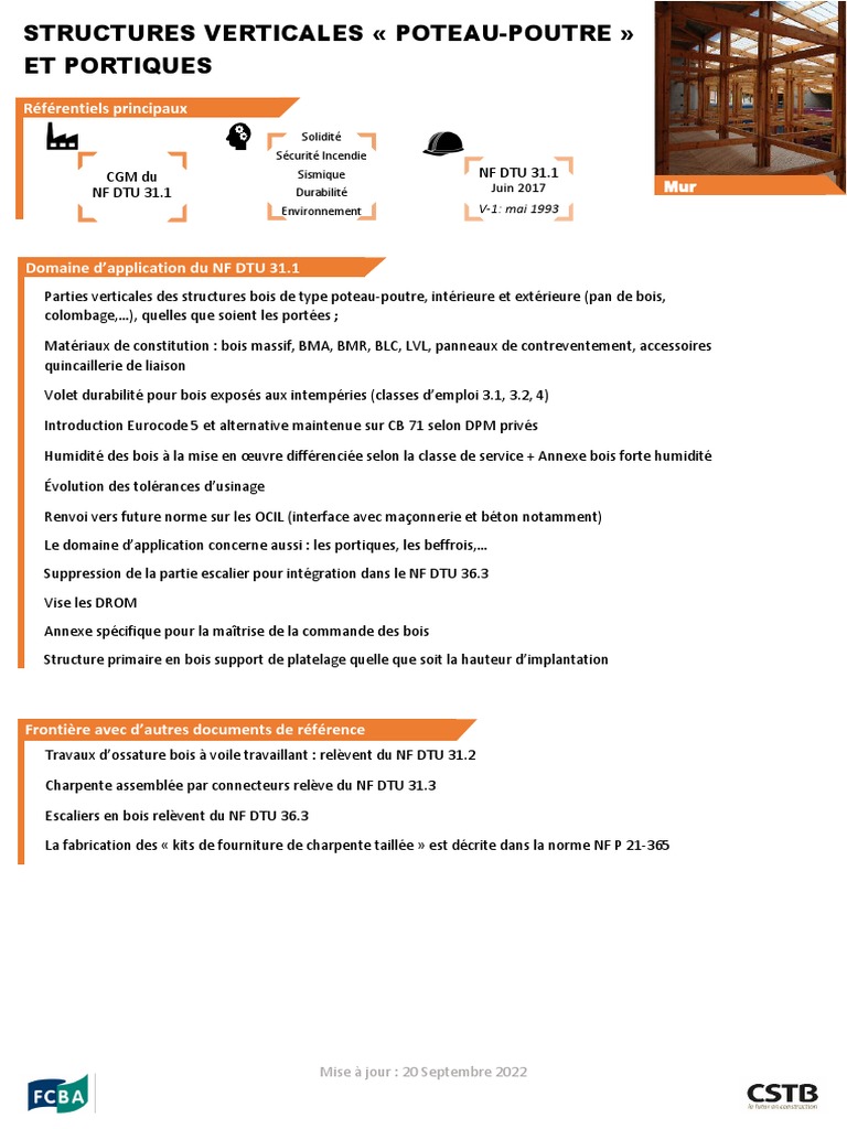 Fiches Mur Structures Verticales Poteau Poutre Et Portiques | PDF ...