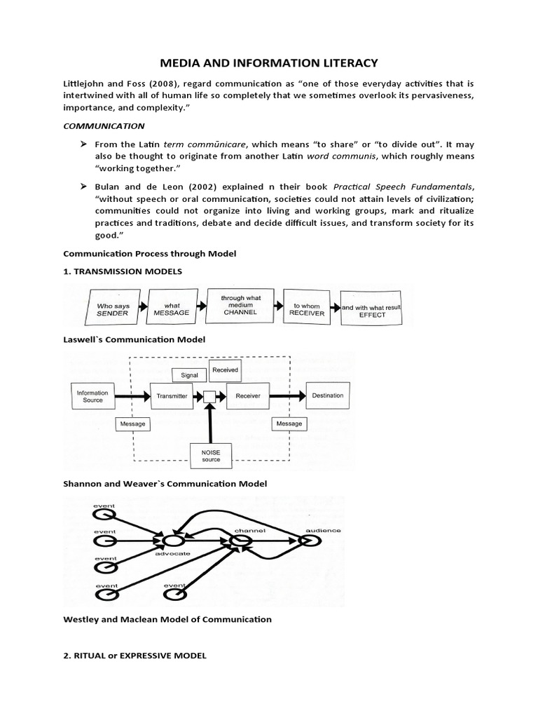 Lesson 1 | PDF | Mass Media | Communication