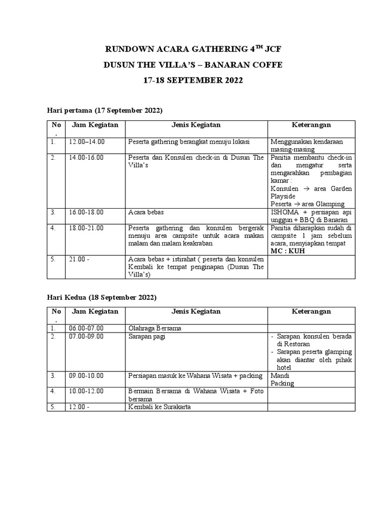 Rundown Acara Gathering 4TH JCF | PDF