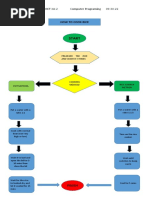 Cooking Rice Flowchart | PDF