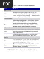 Test de Bruininks-Oseretsky (BOT) - Evaluación de Habilidades Motoras ...