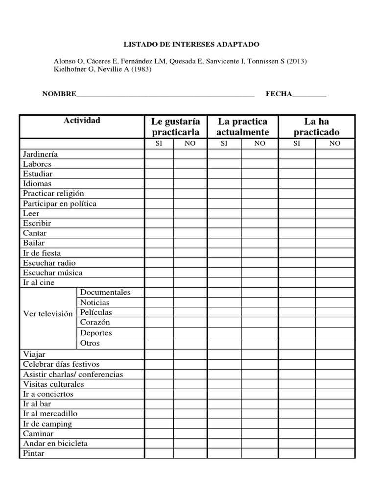 Listado de Intereses Adaptado | PDF