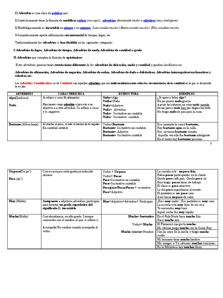 Adverbios de Cantidad | PDF | Adverbio | Unidades Semánticas