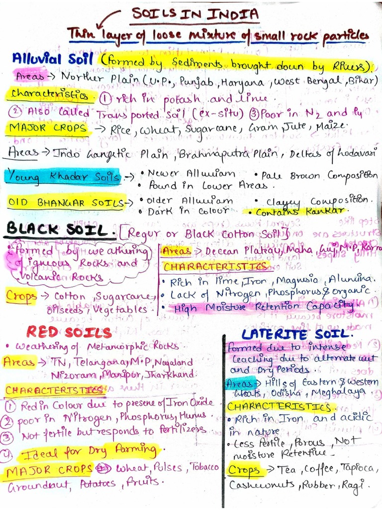 Geo Icse Notes | PDF