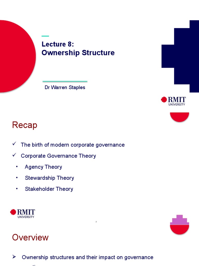 L8 Ownership Structures 2022 | PDF | Corporate Governance | Privatization