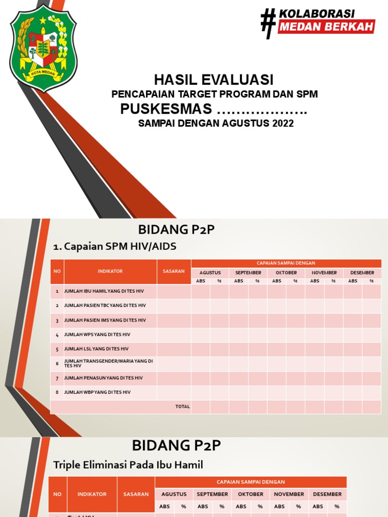 Template Evaluasi SPM Pusk 2022-3 | PDF