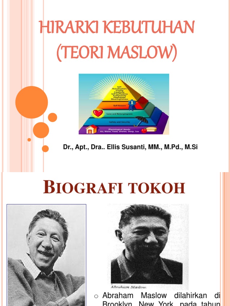 Teori Maslow | PDF