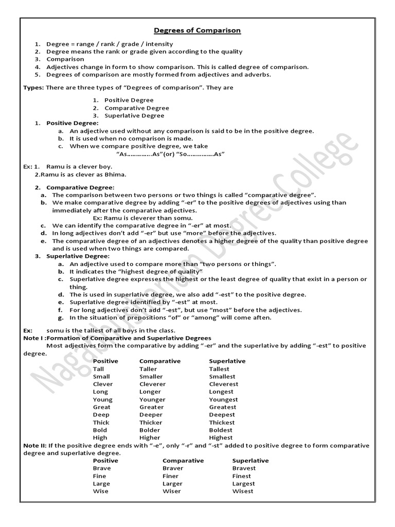 Degrees of Comparison | Download Free PDF | Linguistics | Grammar