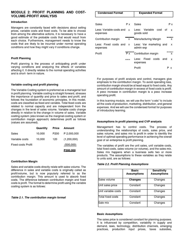 Condensed Format 1 | PDF | Profit (Economics) | Business Economics
