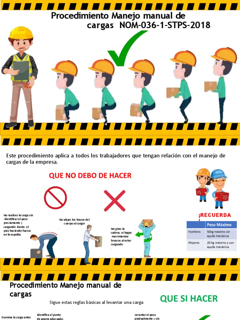 Nom 036 | PDF | Factores humanos y ergonomía