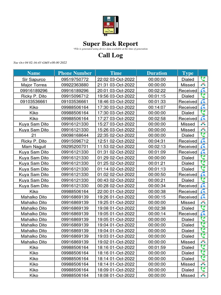 Detailed Call Log Extract from a Mobile Device | PDF | Service ...