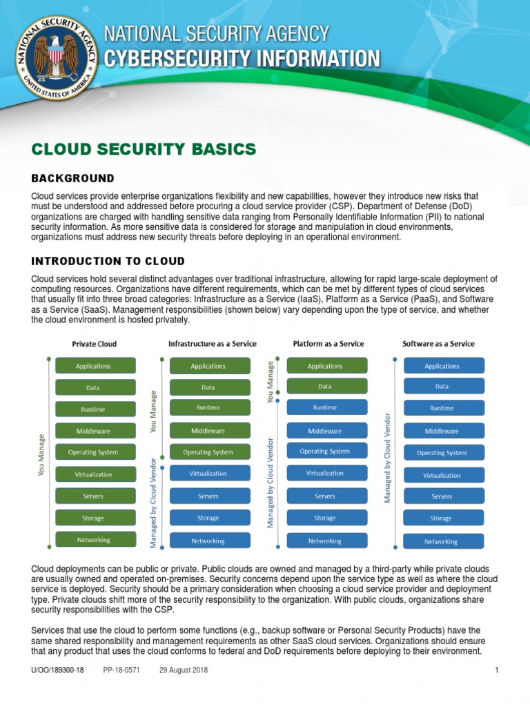 Csi Cloud Security Basics | PDF | Cloud Computing | Computer Security