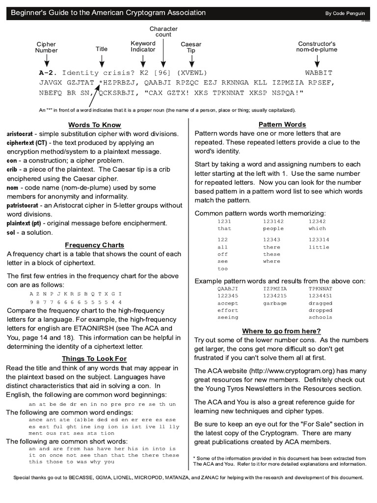 ACA Beginners Guide | PDF | Cipher | Encryption