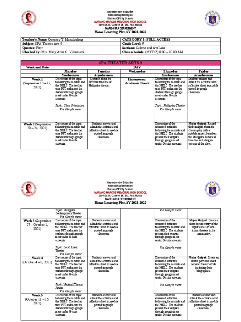 SPA-Theater Arts9 HomeLearningPlan Blockplan First Quarter2021-2022 | PDF | Teachers | Classroom