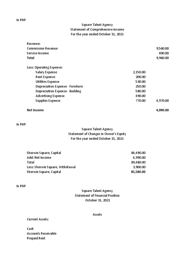 Basic Financial Statements | PDF | Expense | Equity (Finance)