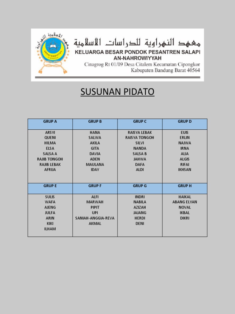 Susunan Pidato | PDF