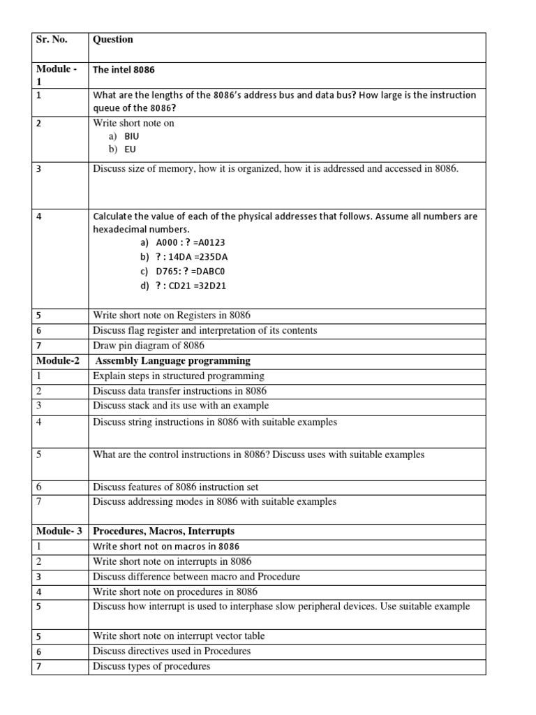 Microprocessor - Question Bank | PDF | Subroutine | Digital Electronics