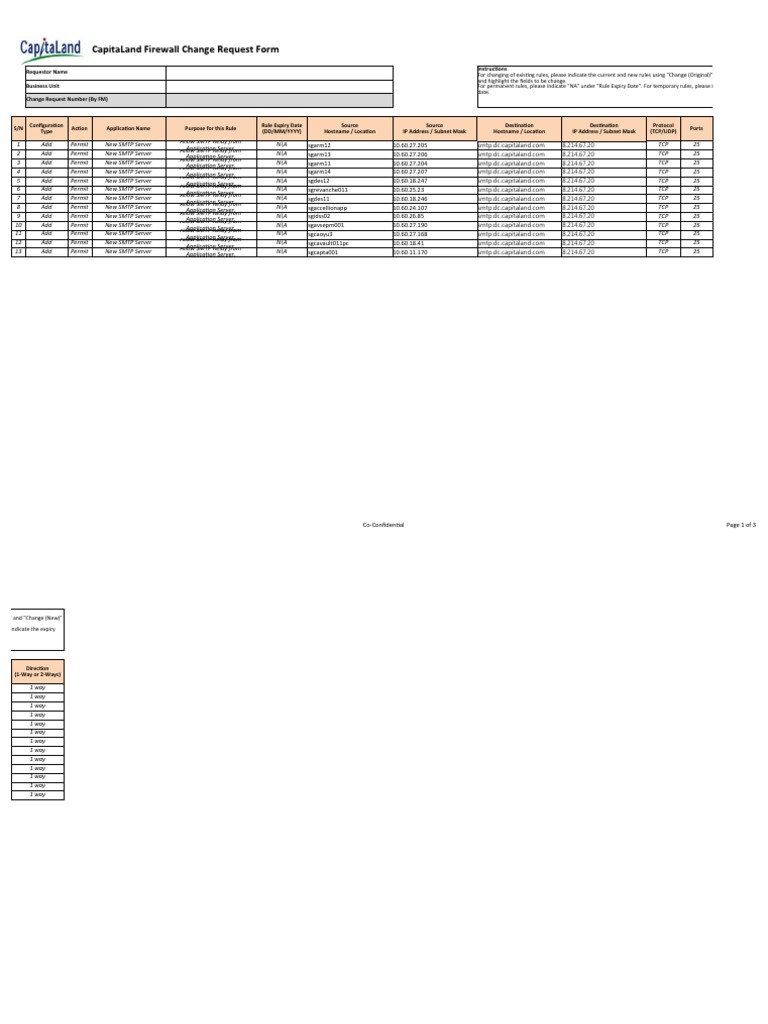 Equinix SMTP CR | PDF | Port (Computer Networking) | Internet Protocol Suite