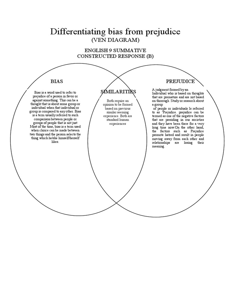 Similarities Of Bias And Prejudice Venn Diagram The Intersec