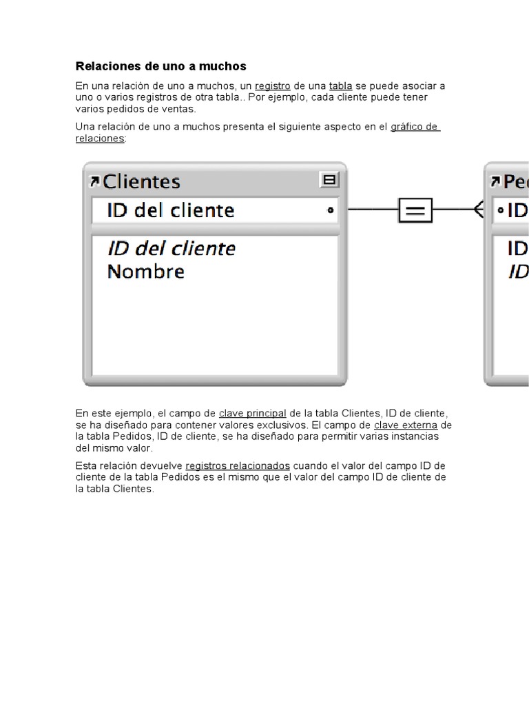 Relaciones Uno a Muchos en Bases de Datos | PDF | Base de datos ...