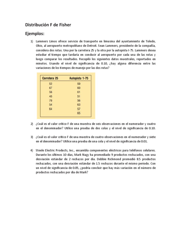 Distribución F de Fisher | PDF Distribución F de Fisher | PDF