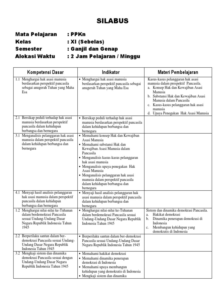 Xi - Silabus PKN | PDF | Ilmu Sosial | Filsafat