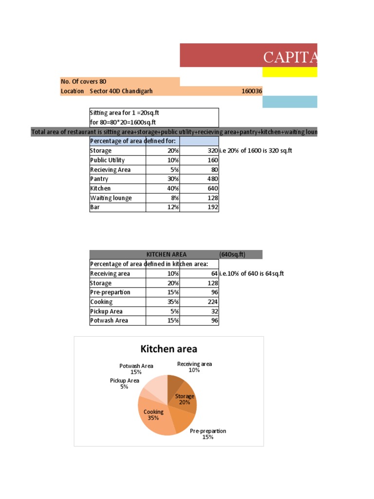 Benchmark For Restaurant | PDF | Tableware | Spoon