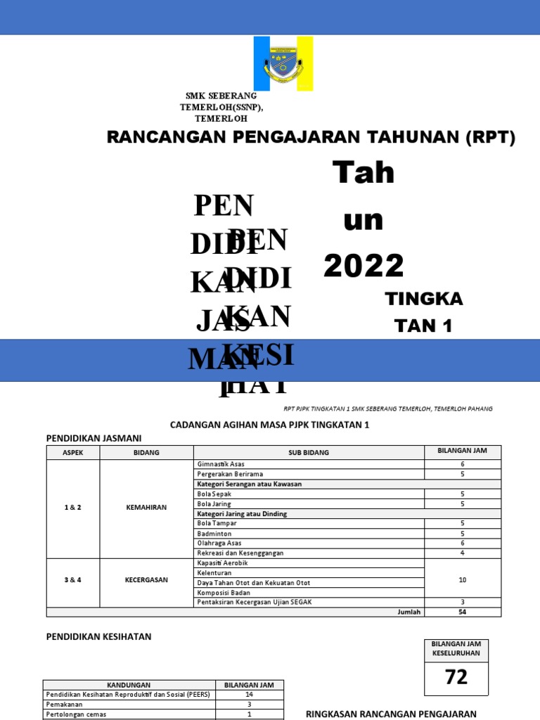 RPT PJPK Form 1 | PDF