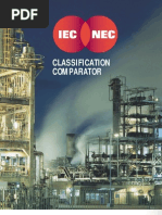 Philippine Green Building Code | PDF | Green Building | Hvac