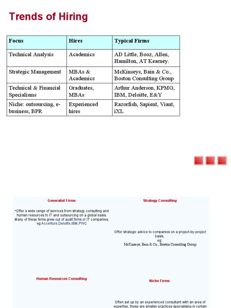 MASEE-2 (Module 2) | PDF | Art