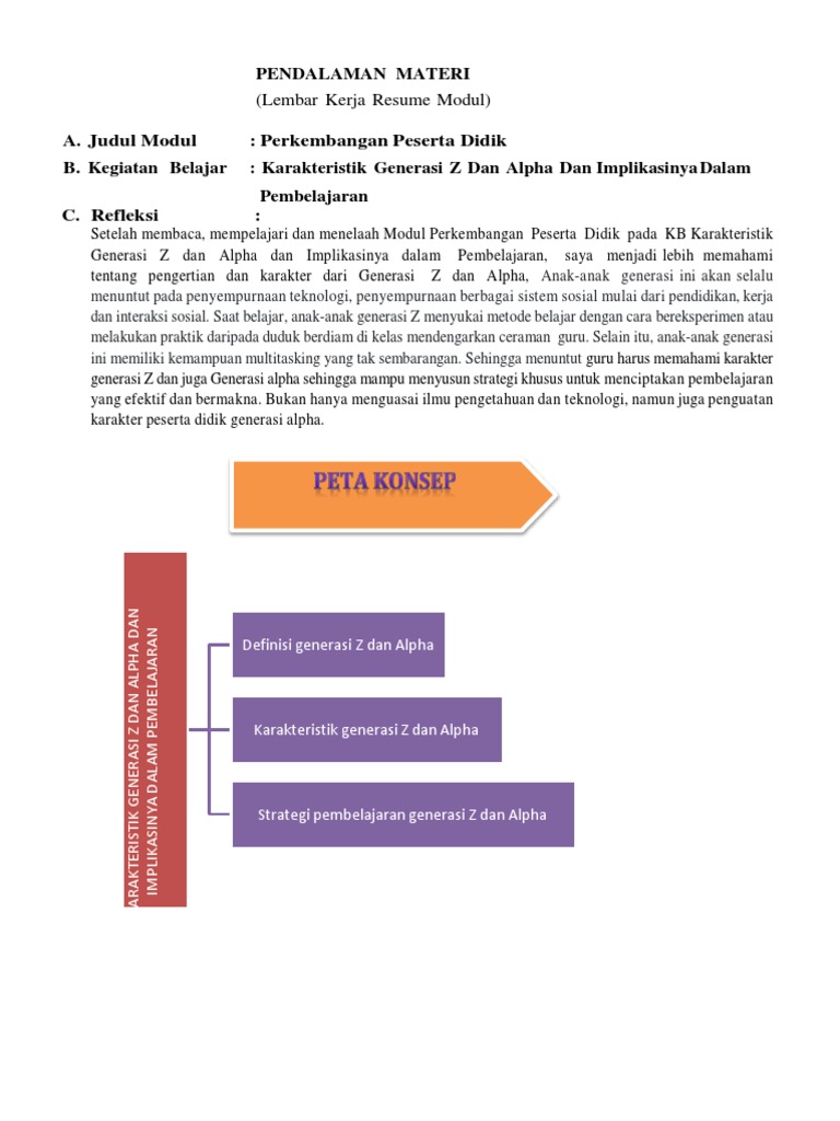 LK - RESUME MODUL3 PPD KB 4.ok | PDF
