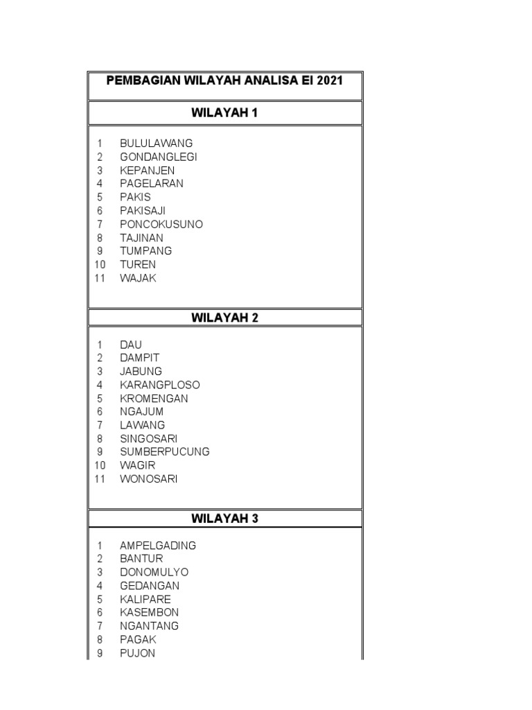 Ahs Ver 5.0 New (Rev.1) - Wilayah 3 Th. 2021 - Rev Upah | PDF